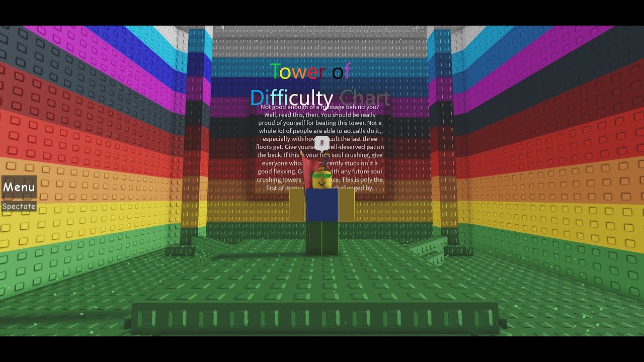 Tower of Difficulty Chart |Jtoh| - YouTube