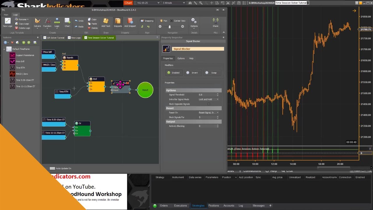 BloodHound - Time Session Solver Tutorial - YouTube