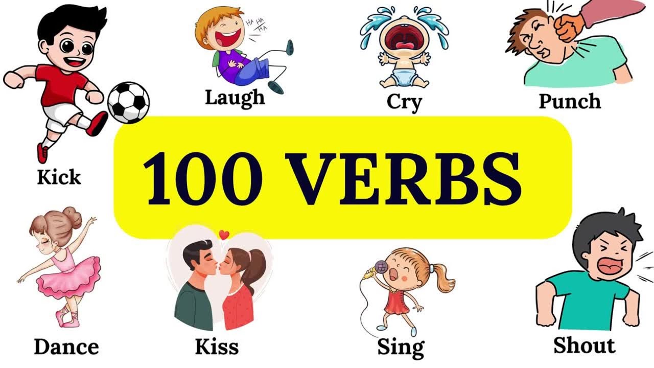 100 Most Common Verbs in English I Learn Fast with Fun Examples - YouTube