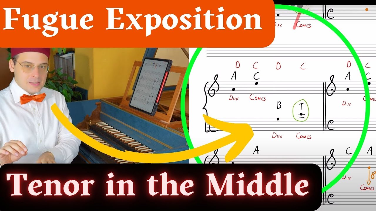 Subject in the Tenor - Minor - Fugue Exposition 2 - Improvise your ...