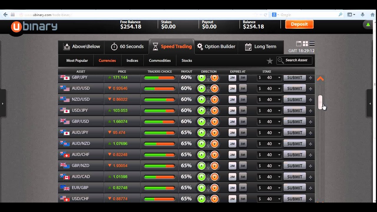 طريقة اسكالبينج على ubinary - YouTube