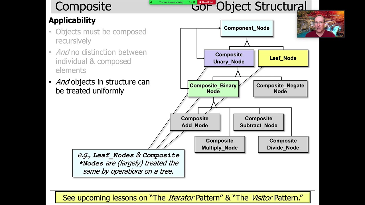 The Composite Pattern (Part 2) - YouTube