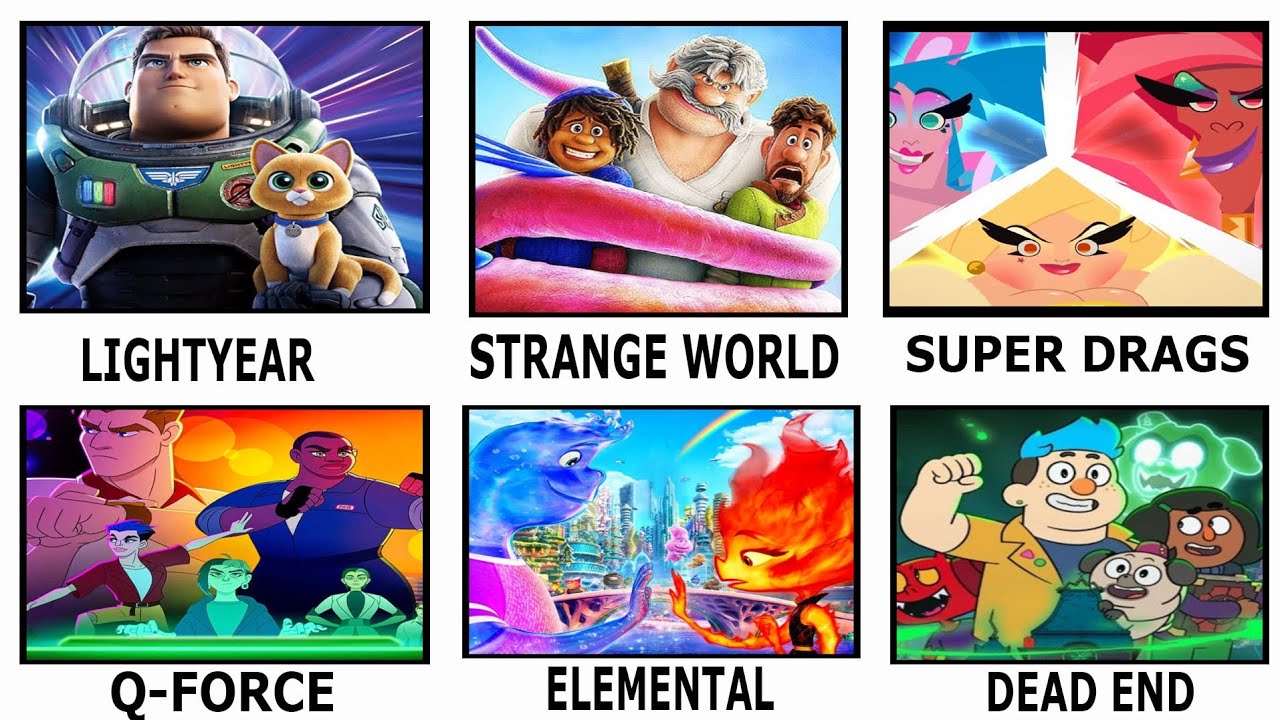 Every WOKE Animated Movie Left to Rot - Explained In 3 Minutes - YouTube