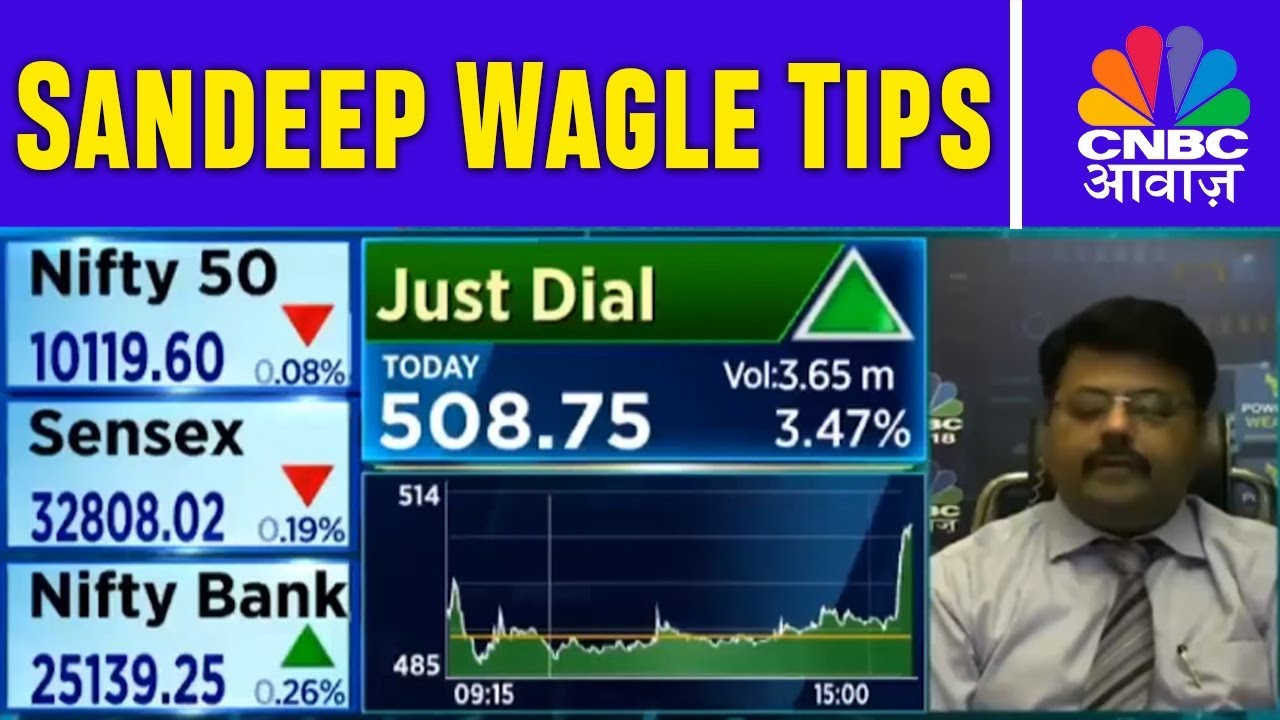 Sandeep Wagle Tips | Call On Just Dial Shares | 5th Dec | CNBC Awaaz ...