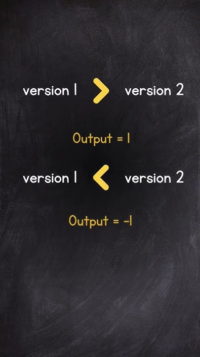 Day 40 Problemsolving 365dayscodingchallenge Programming Beginner Code Codingproblems