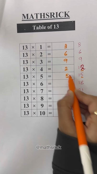 Table trick of 13 | Learn 13 Table | 13 ka Table | #tables #tableof13 ...