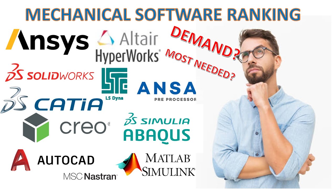 Best CAD-FEA softwares for Mechanical engineers based on market demand ...