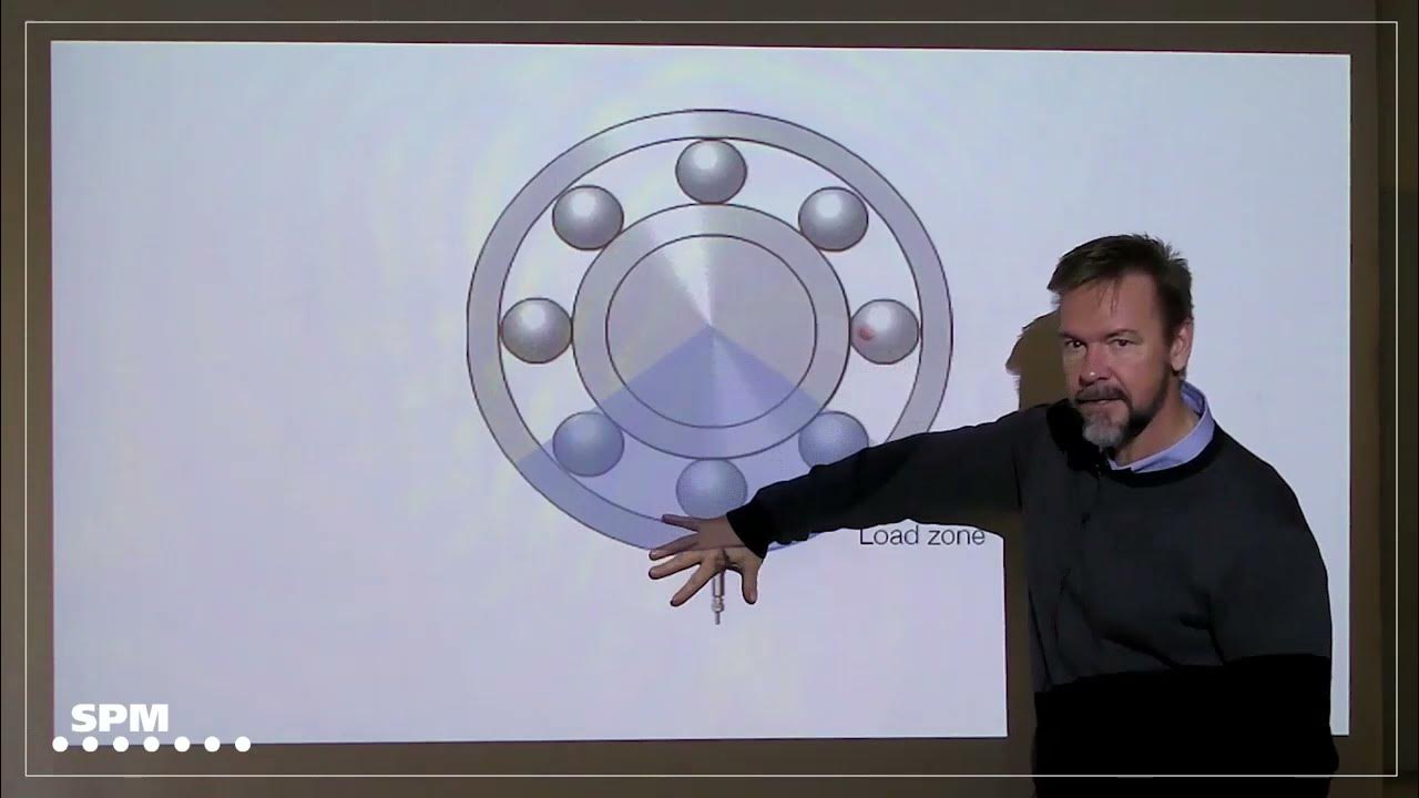 SPM Instruments Tips & Tricks - YouTube