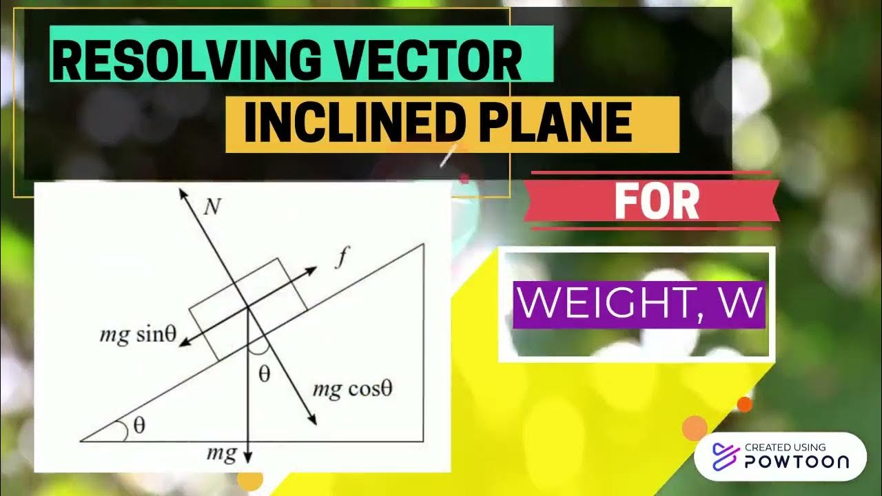 VECTOR FOR RESOLVING WEIGHT - YouTube