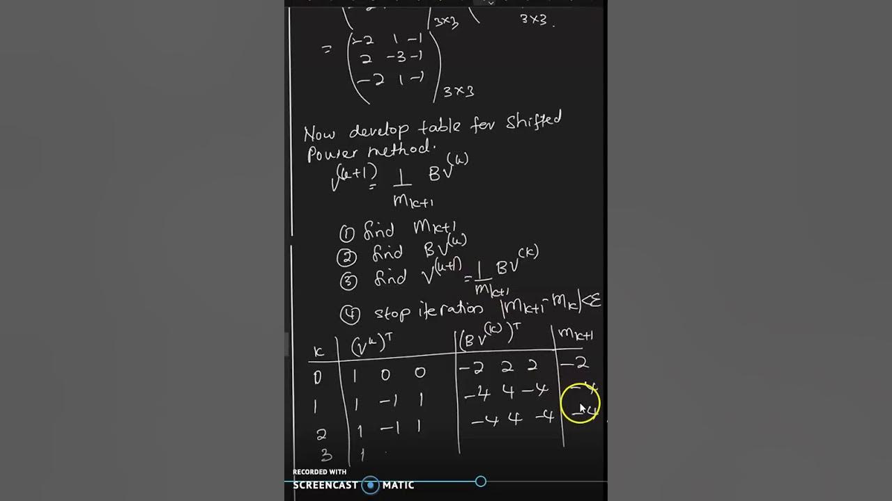 Example of Shifted Power Method - YouTube