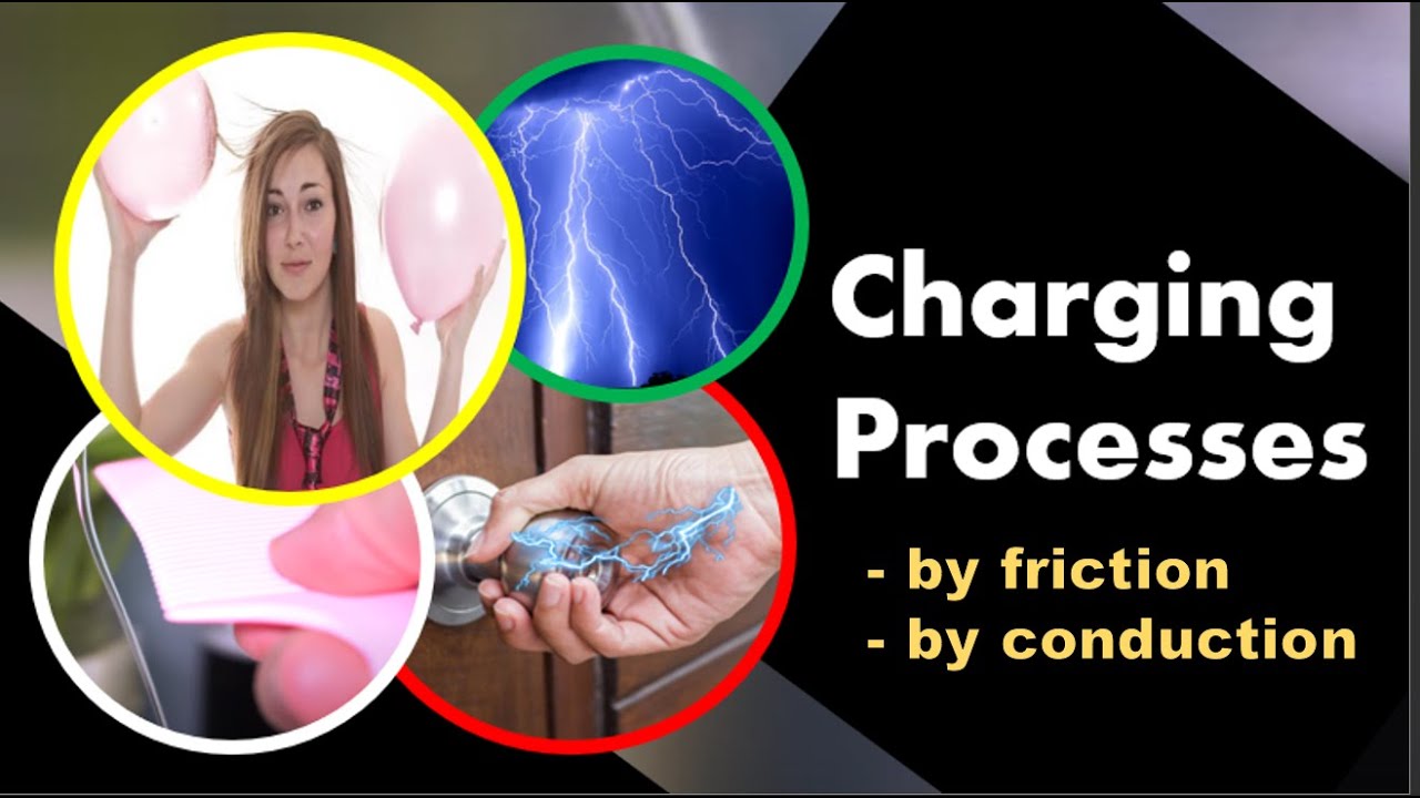 Charging Processes: By Friction and Conduction - YouTube