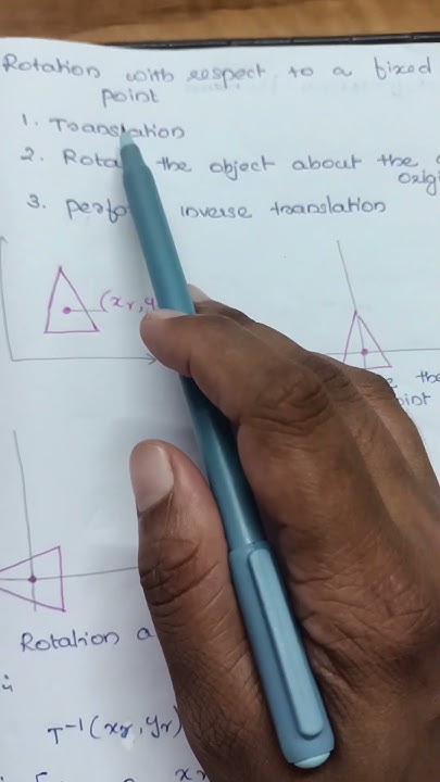 Computer Graphics -2D Rotation#computergraphics - YouTube