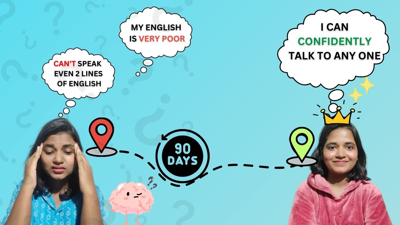 MY ENGLISH IS POOR !!! I CAN'T SPEAK EVEN 4 LINES CORRECTLY !! | 0TO100 ...