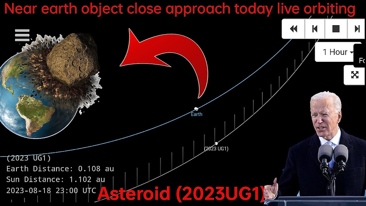 Asteroid hitting on earth today close approach live orbiting near earth ...