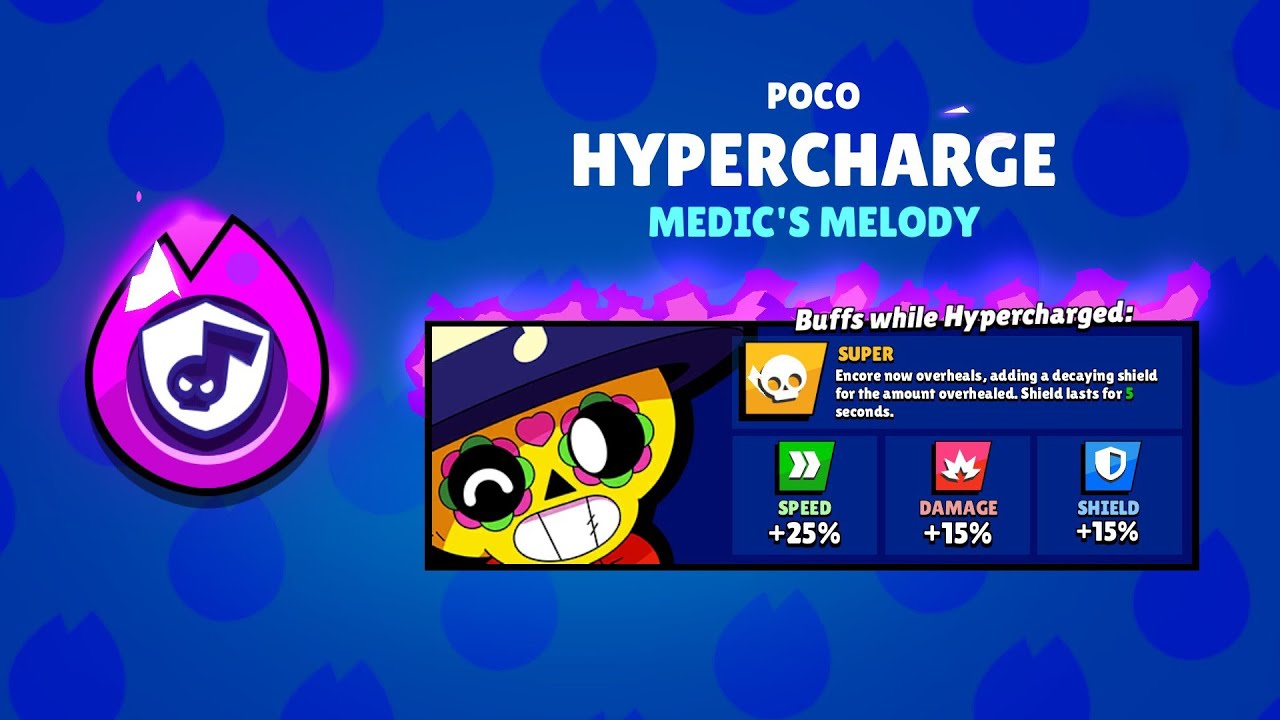 VERY SMALL OPENING and I got this - YouTube