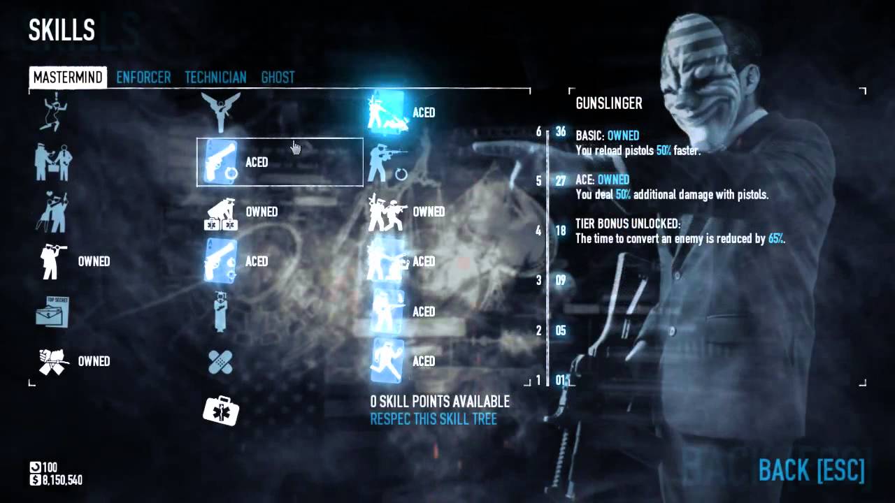 Payday 2 - Mastermind/Enforcer Gunslinger Build and Gun/Weapon Setup ...