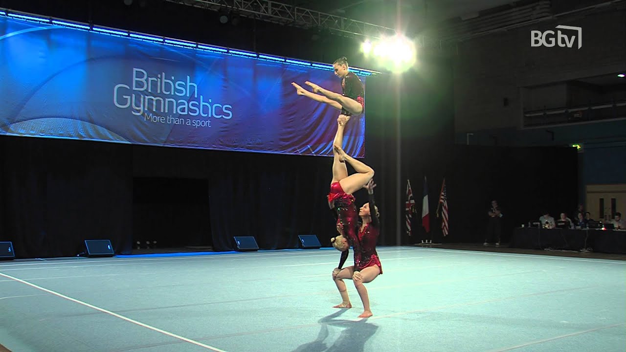 Australia - Women's Group - Senior - Balance - Acrobatic International ...