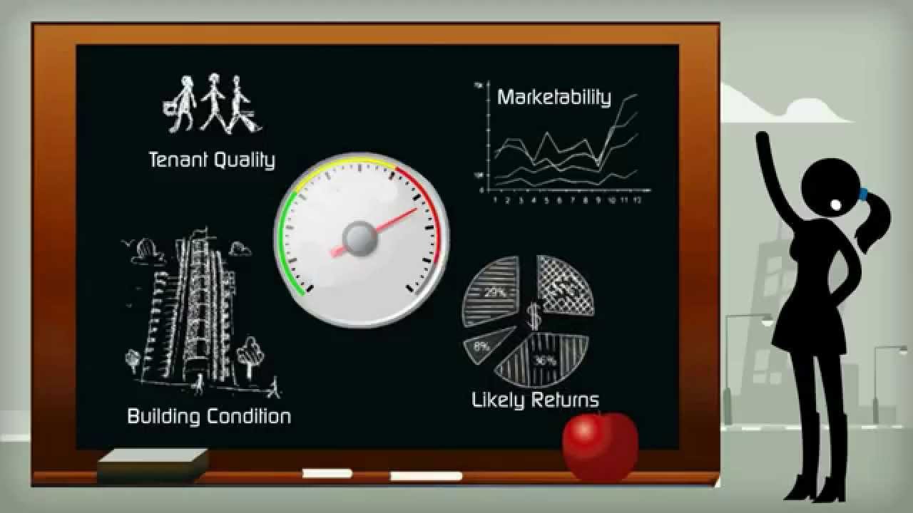 Three Classes of Commercial Real Estate Defined (ABCs) - YouTube