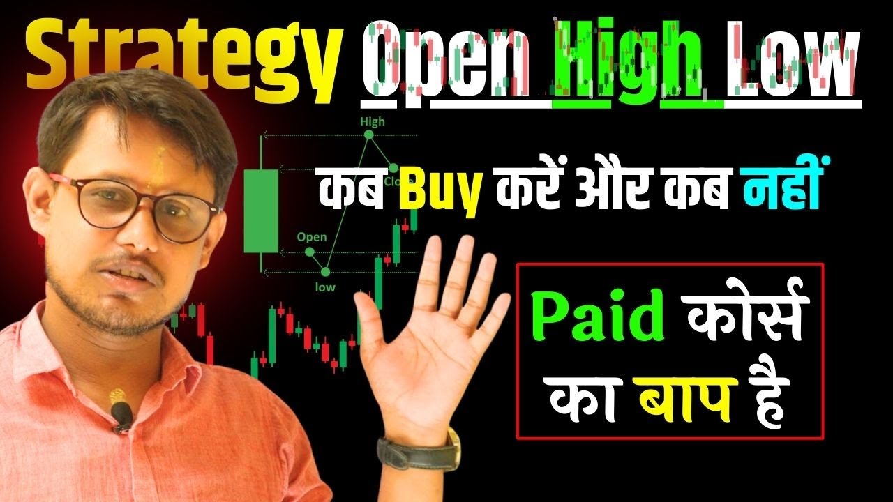 Open High Low Trading Strategy For Intraday (Simple Price Action) - YouTube