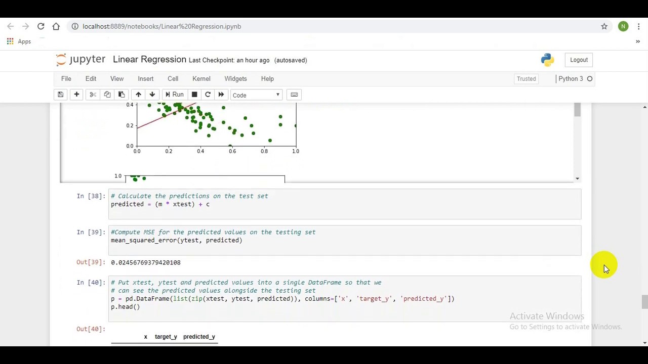Machine Learning Using Python Project Assignment For Skyfi Labs Online Course By Neha Safina