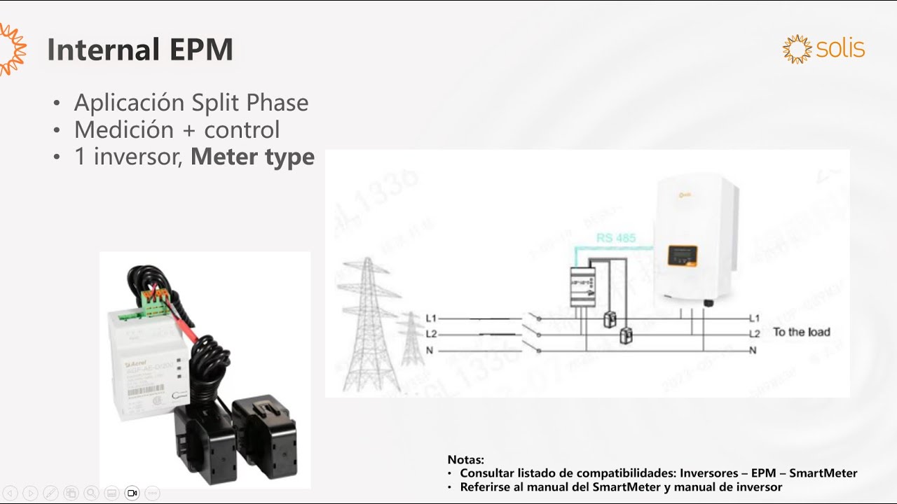 Inversores Solis - Configuración Internal EPM Set: Medidor inteligente ...