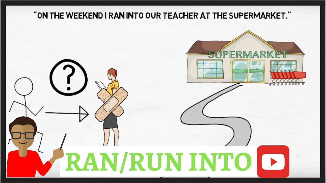 Happy Tutor English Lesson "Run/Ran into.." - YouTube