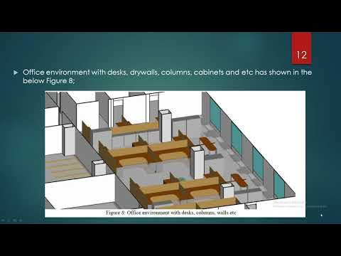 5G mmWave Channel Modeling with Diffuse Scattering in an Indoor Office Environment - Spring 2021 ...