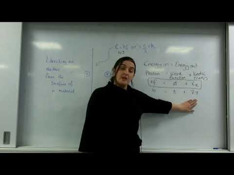Variables of the photoelectric effect AQA Alevel Physics - YouTube