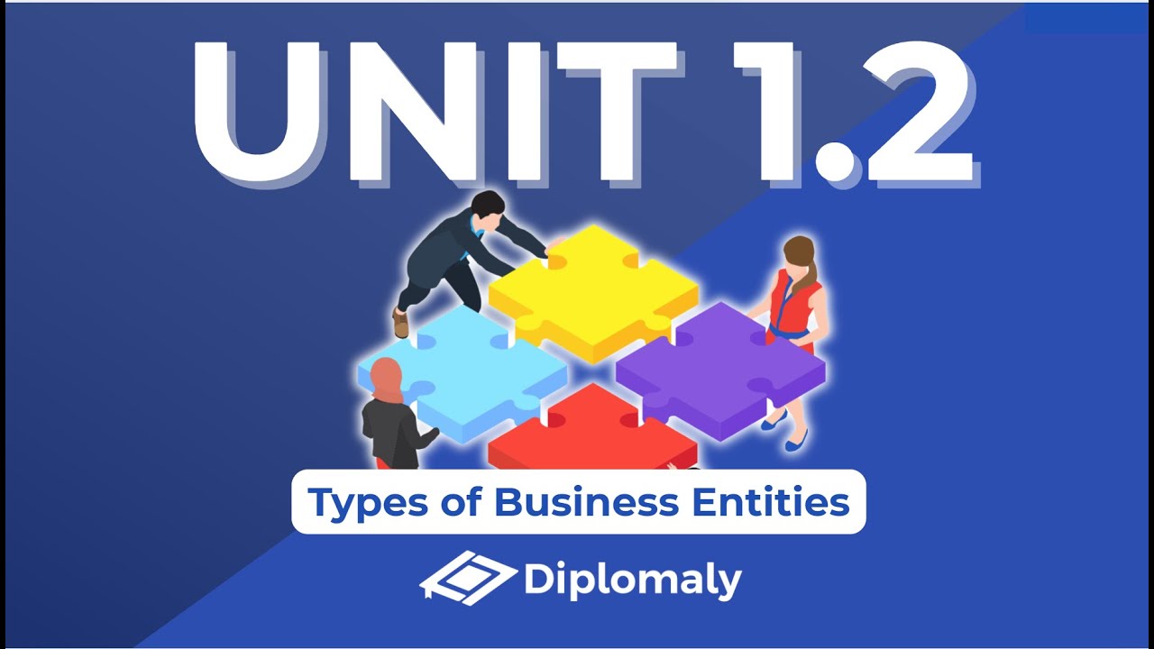 Unit 1.2: Types of Business Entities - IB Business Management - YouTube