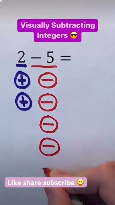 Subtracting integers | easy maths tricks | maths hacks and tricks | #shorts #shortvideo # ...