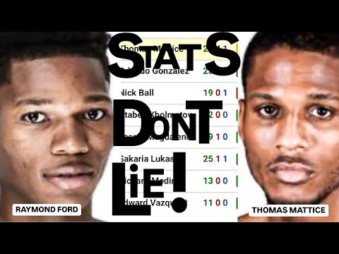 EXPLAINED! The Stats NOBODY Talks About When Mentioning Raymond Ford vs ...