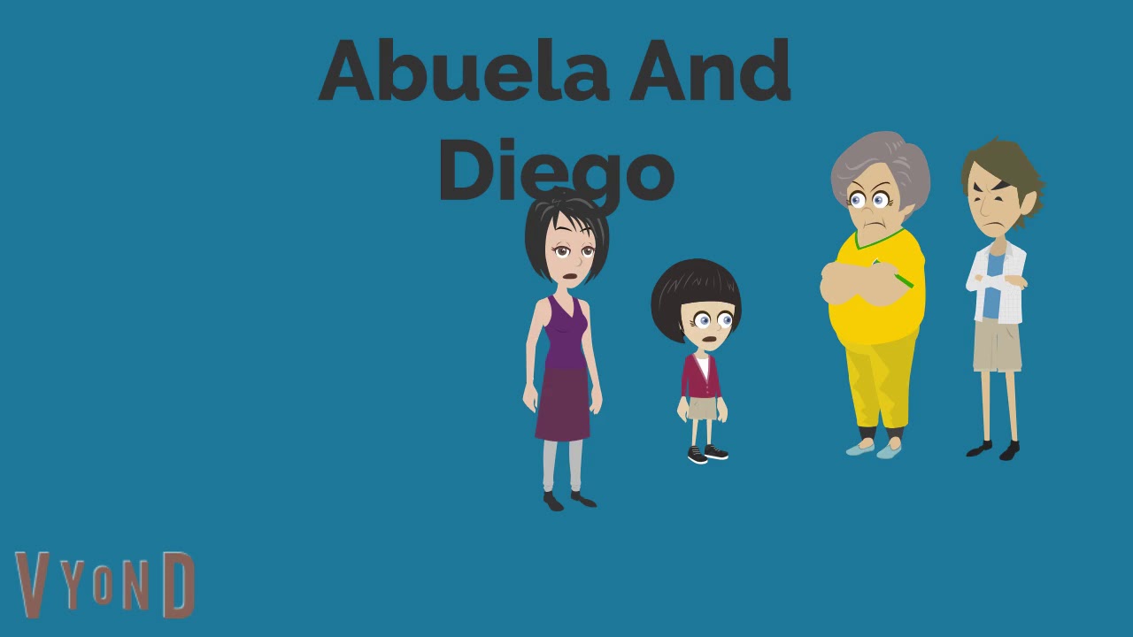 Dora And Elena Gets Grounded Intro - YouTube