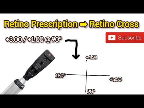 How to Convert Retinoscopy Findings to Retinoscopic Cross | Easy Guide ...