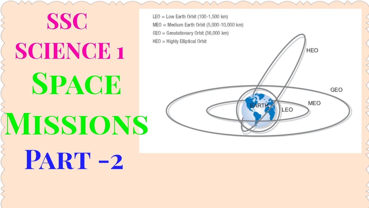 SSC Science 1 Chp- Space Missions Part -2 - YouTube