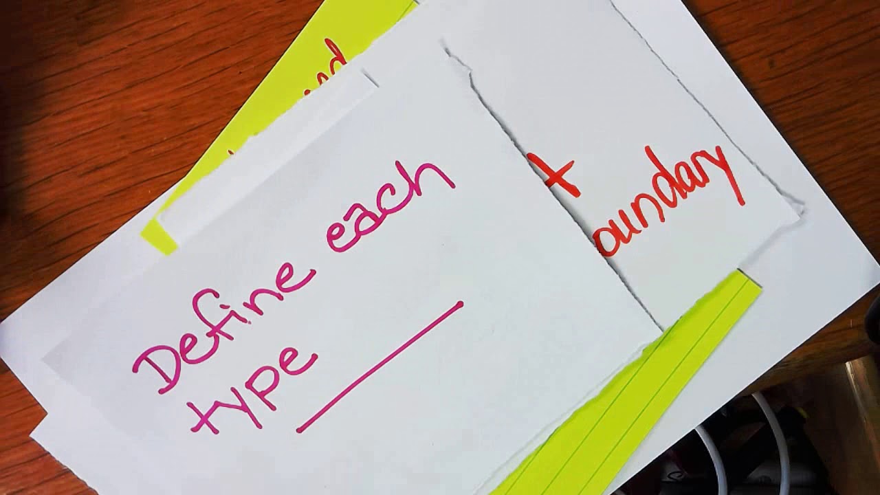 Plate Boundary Foldable - YouTube