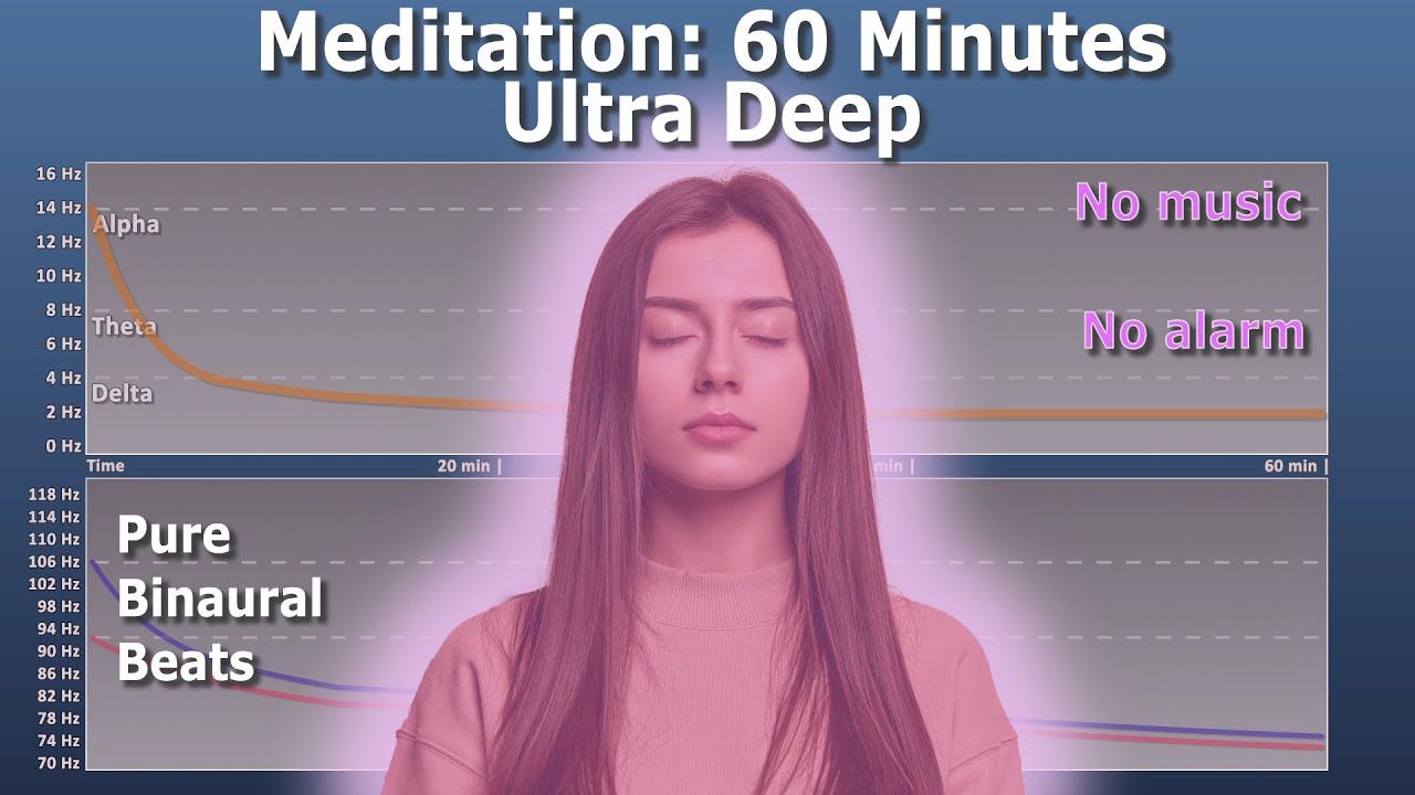 Ultra-Deep Meditation: 60 Minutes - 2 Hz delta waves - Binaural Beats ...