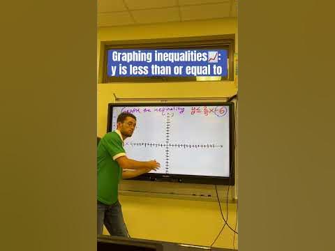 Graphing inequalities part 4: less than or equal to #math - YouTube