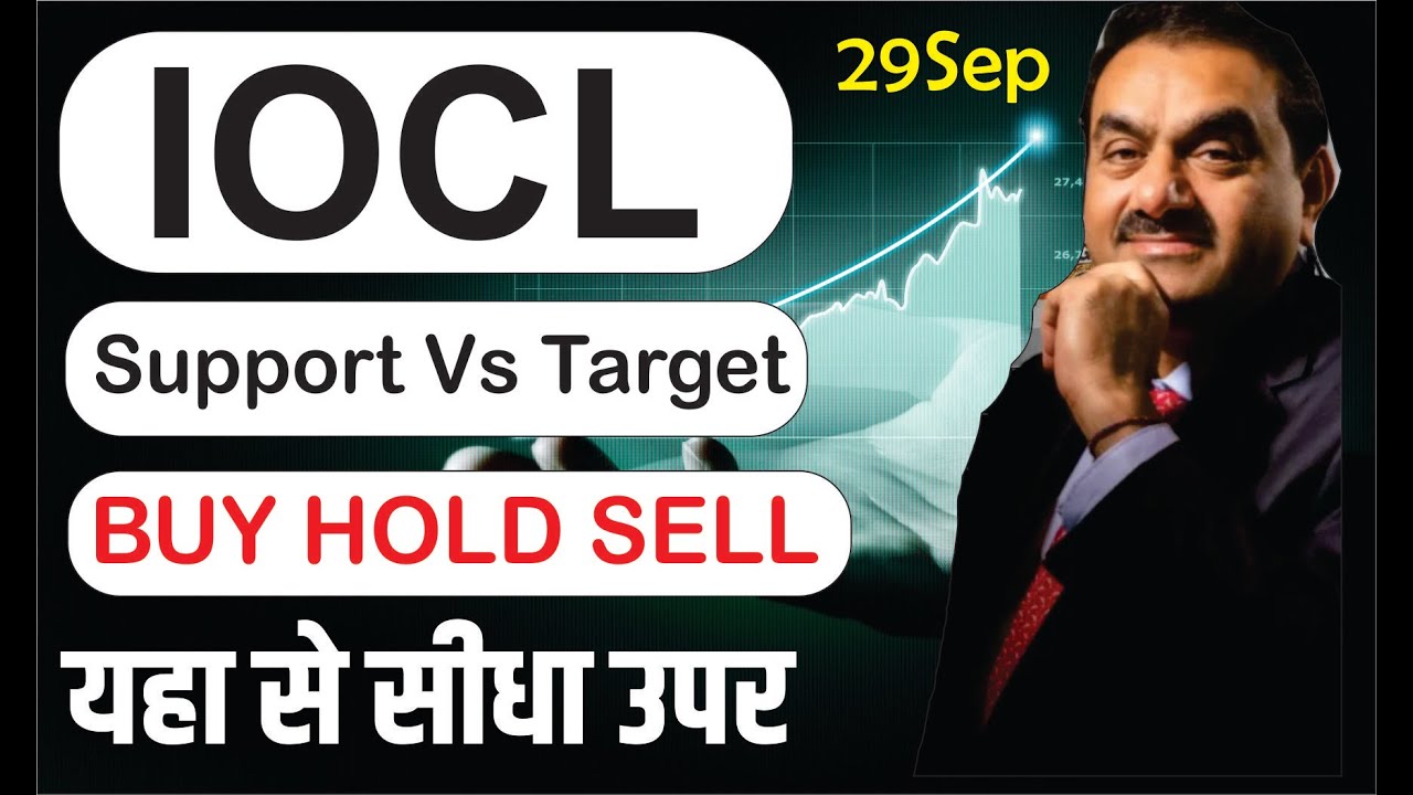 #IOCL Stock🎯🛑 | Target | Stoploss | Entry| Levels #Latestsharenew # ...