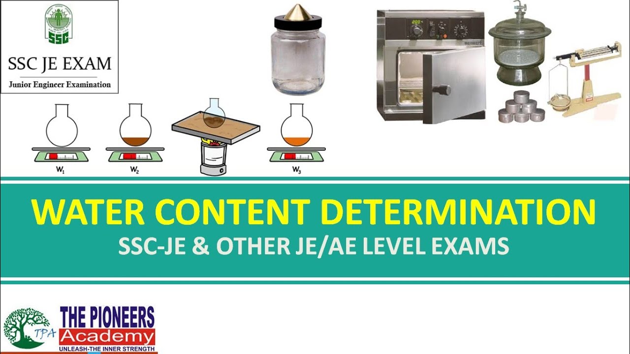 SOIL mechanics LEC-08|MOST IMPORTANT|TEST TO DETERMINE WATER CONTENT IN ...