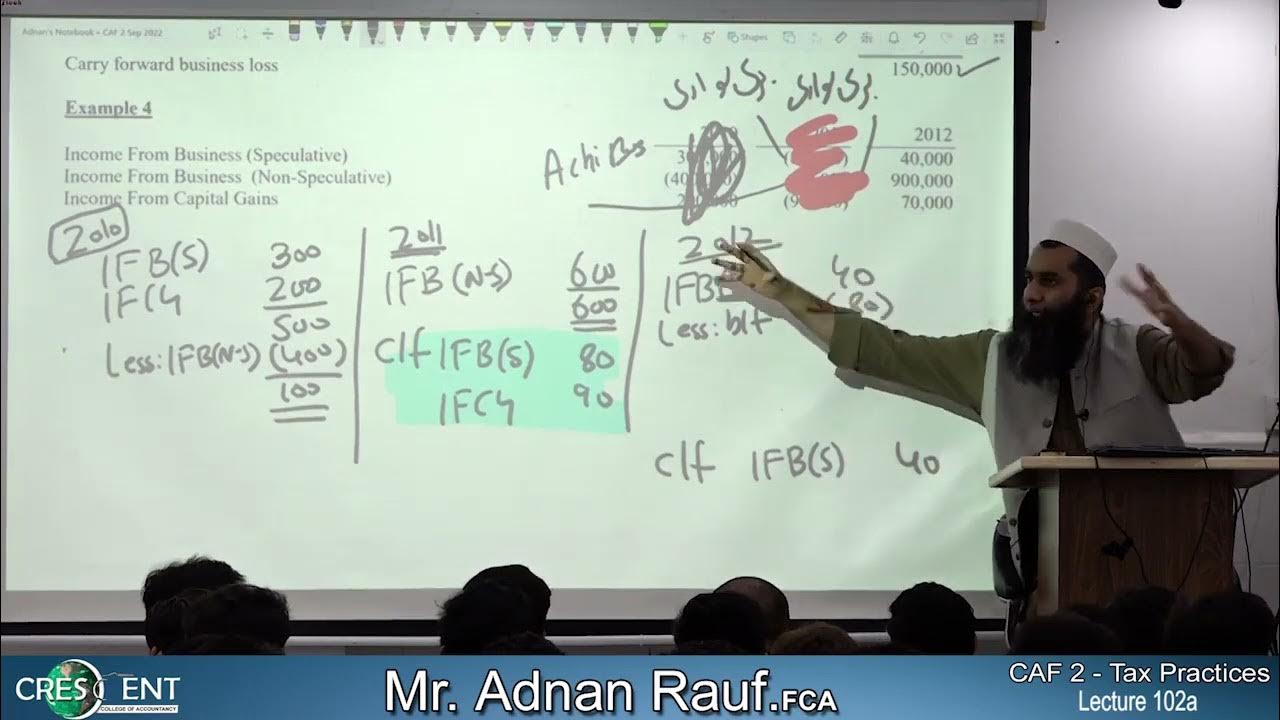 CAF-2 ~ Sir Adnan Rauf ~ Lecture-102 - YouTube