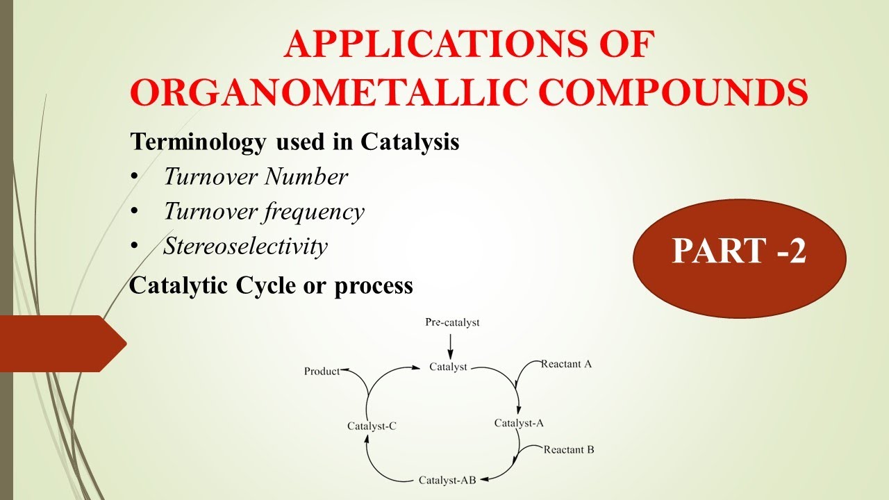Catalysis process#TurnOver Number#Frequency#Organometallic Compounds ...