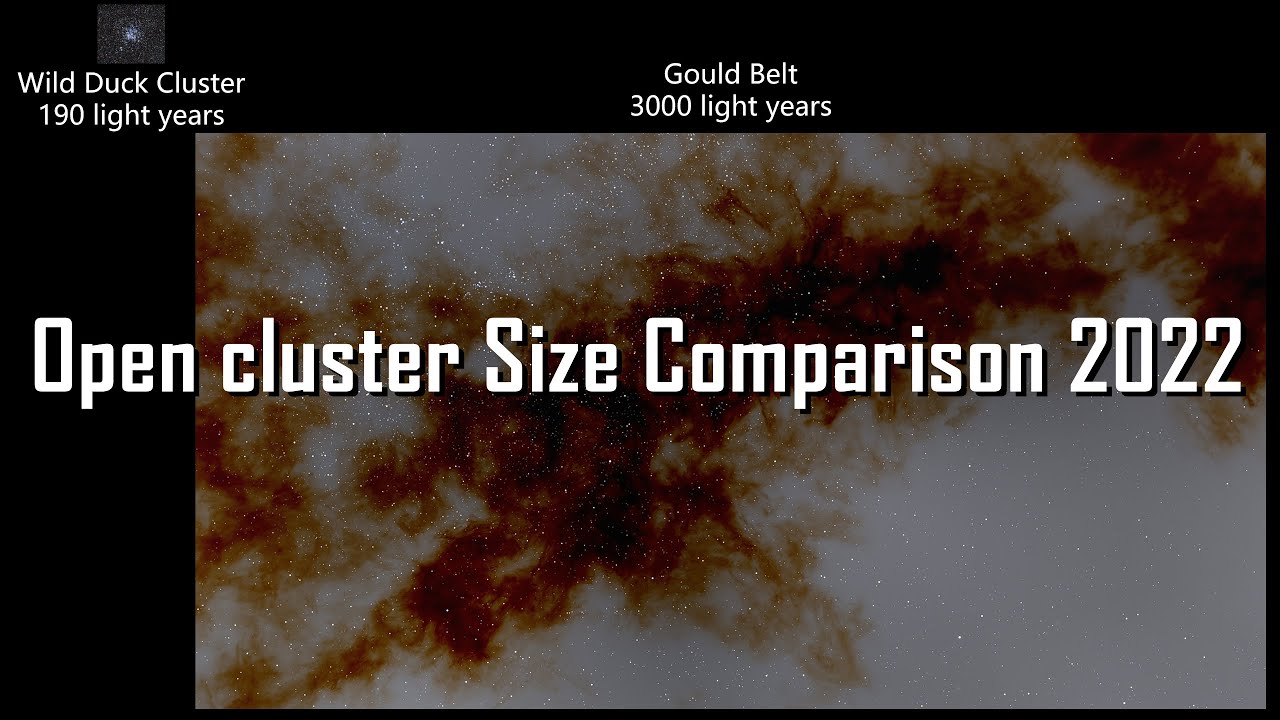 Open cluster Size Comparison 2022 - YouTube
