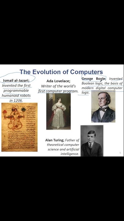 The Evolution of Computers | كيف تطوّر الحاسوب عبر الزمن؟ - YouTube