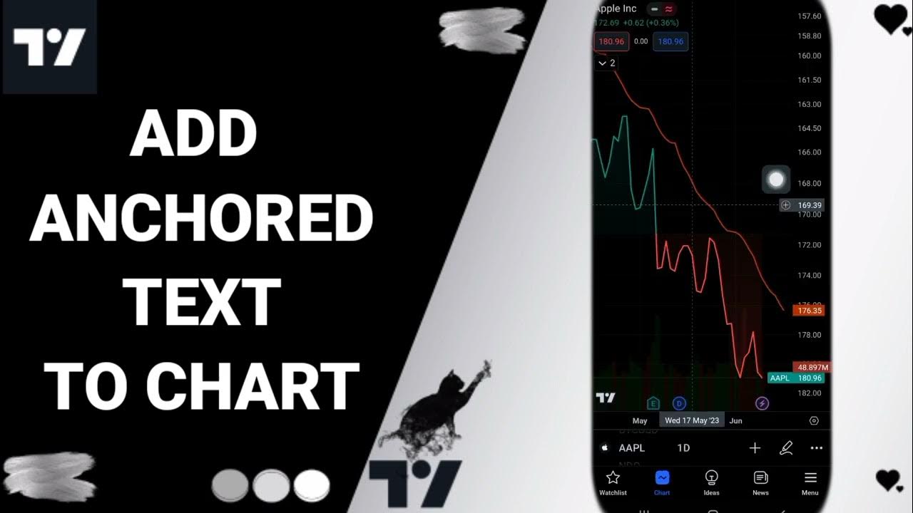 How To Add Anchored Text To Chart On TradingView App - YouTube
