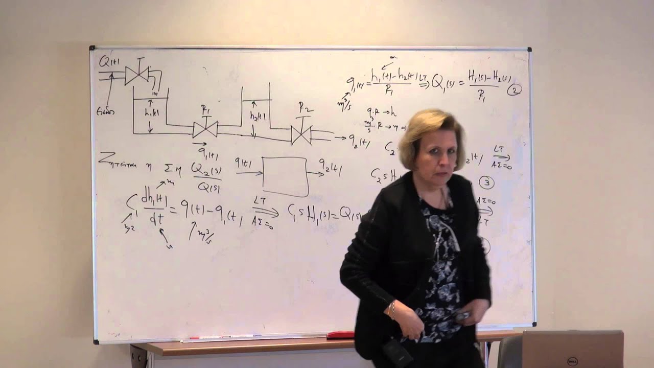 ΣΥΝΑΡΤΗΣΕΙΣ ΜΕΤΑΦΟΡΑΣ ΚΑΙ ΜΑΘΗΜΑΤΙΚΑ ΜΟΝΤΕΛΑ ΦΥΣΙΚΩΝ ΣΥΣΤΗΜΑΤΩΝ ΜΕΡΟΣ Β ...
