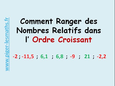 Ranger des nombres relatifs dans l' ordre croissant | Piger-lesmaths ...