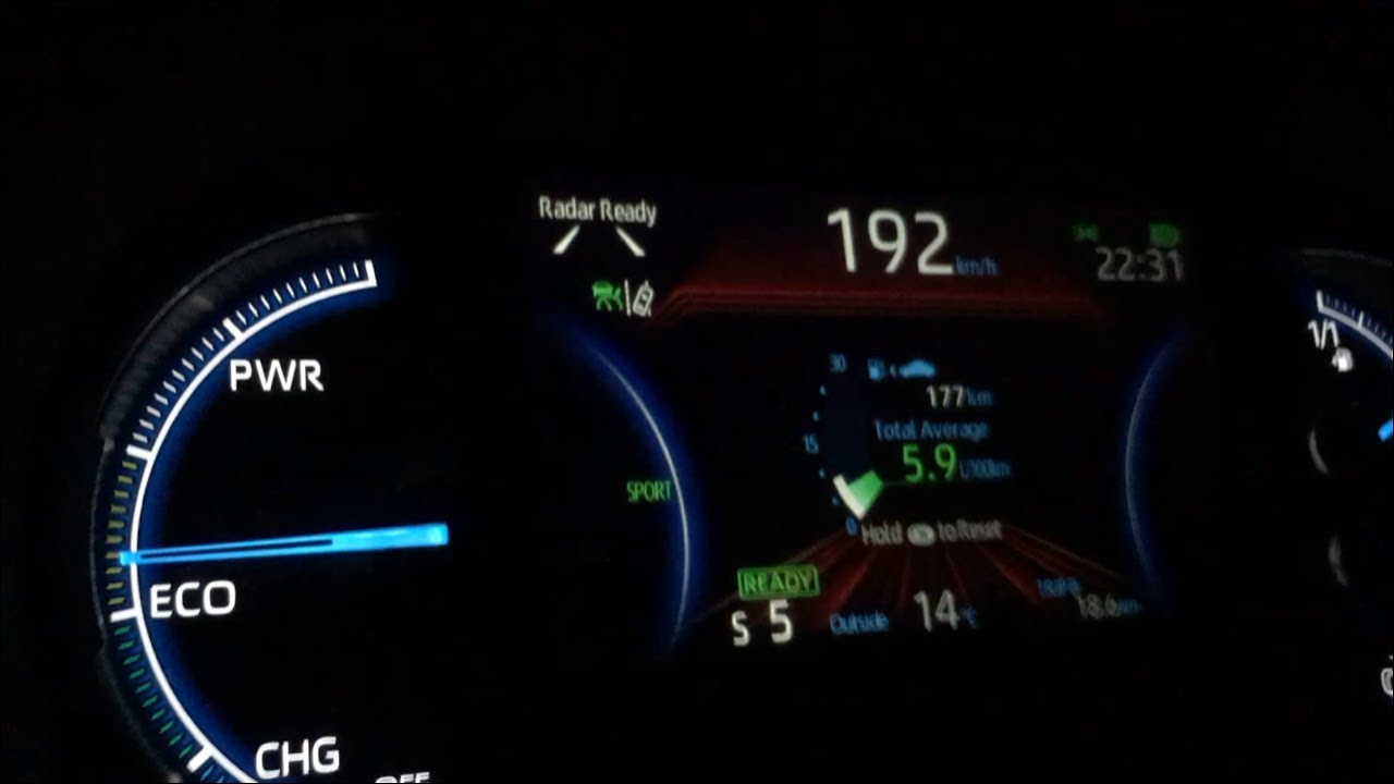 Rav4 Hybrid 2019 Acceleration and Top Speed 192 km/h - YouTube