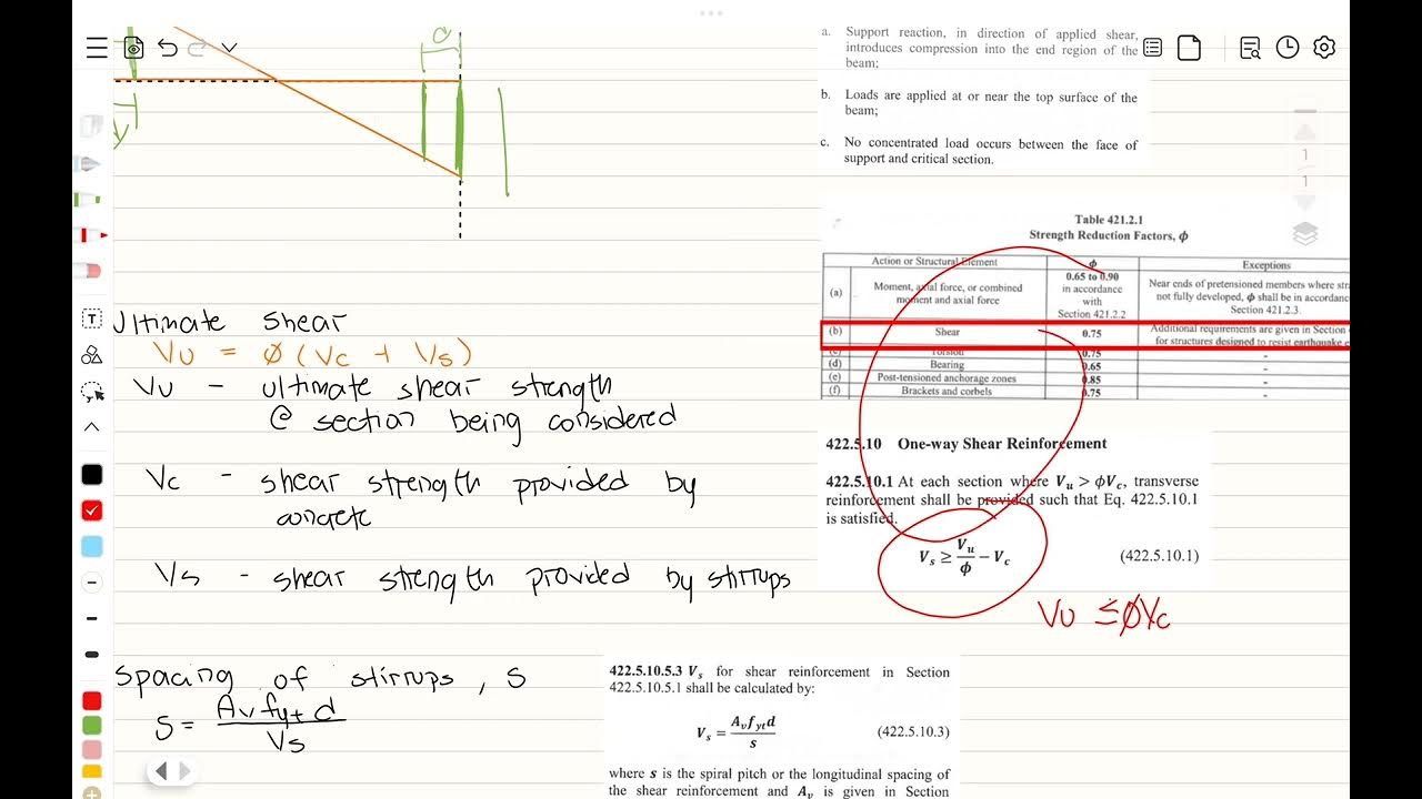 SHEAR DESIGN - INTRODUCTION (NSCP 2015) - YouTube