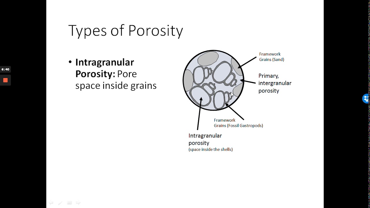 Sedimentology Lecture 3, Part 1: Porosity and Permeability - YouTube
