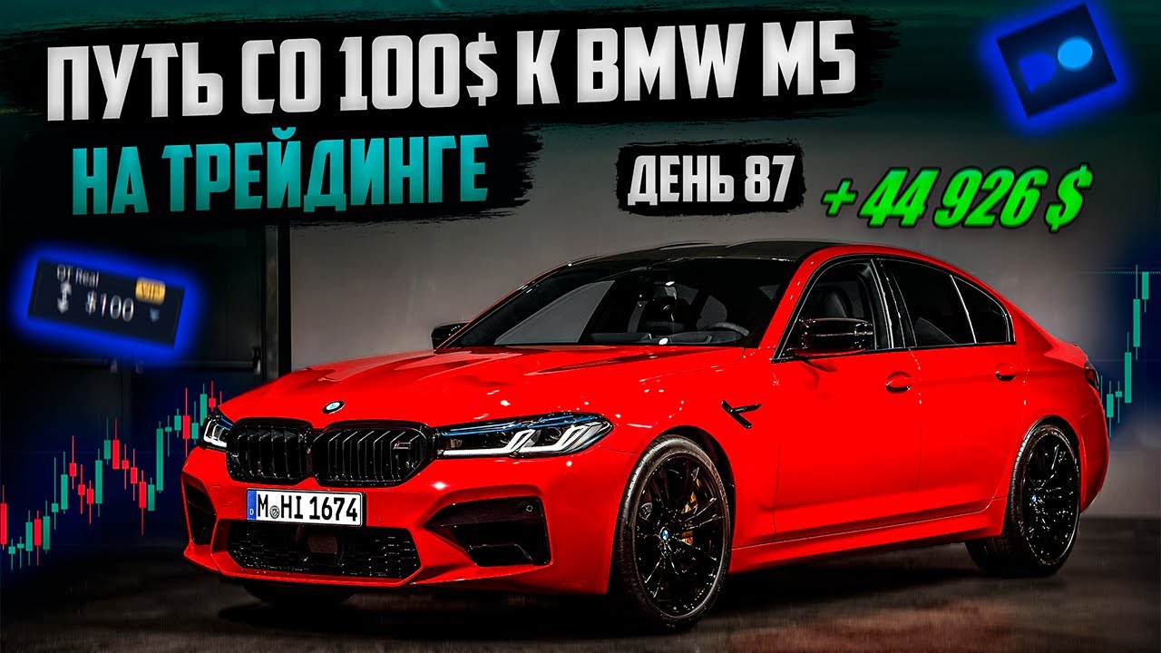 ИДЕАЛЬНАЯ СВЯЗКА ИНДИКАТОРОВ : Стохастик + RSI = Плюс! День 87 Путь к ...